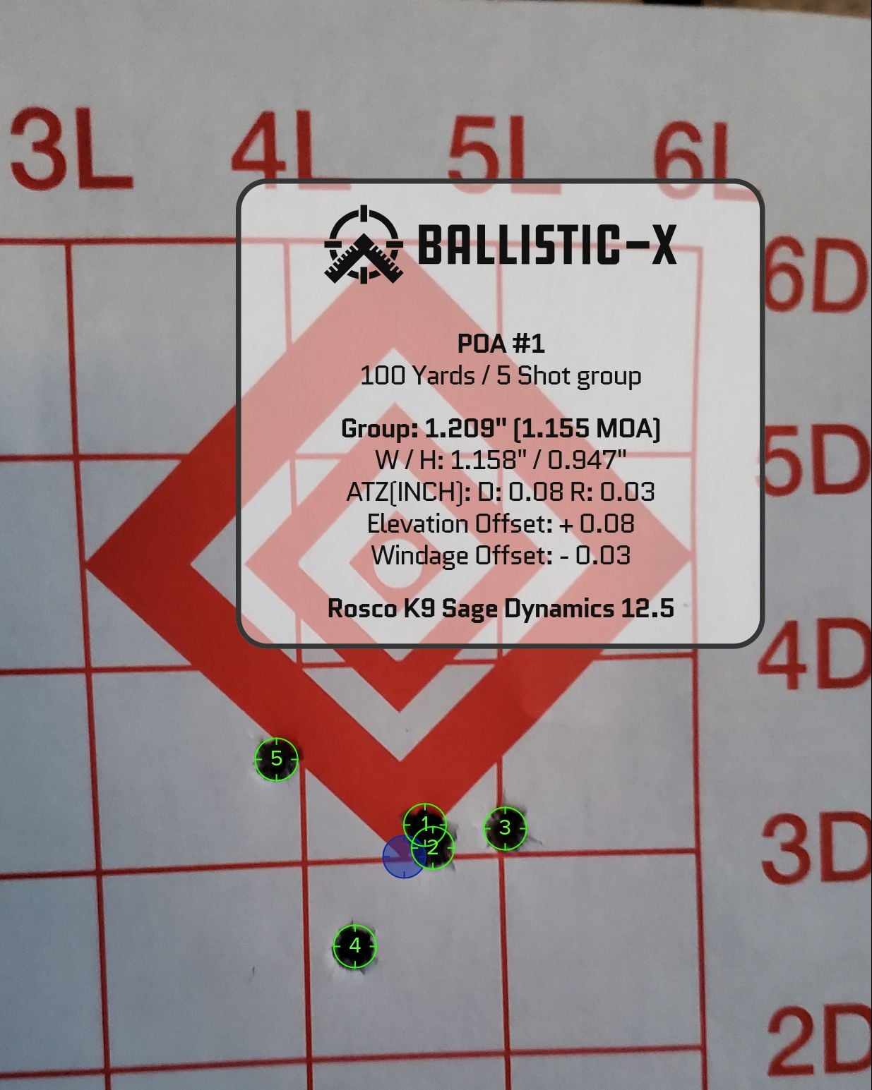 Add To Build List | BCM/Rosco 12.5" Budget Build
